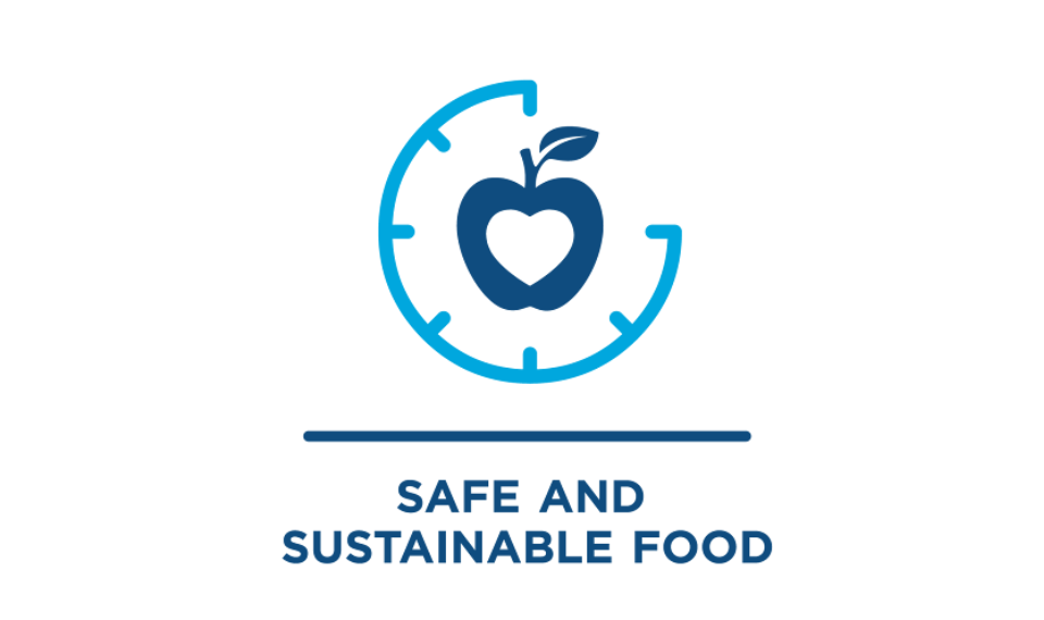 European Metrology Network for Safe and Sustainable Food | INRIM
